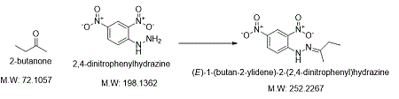 In a preparation of 2-butanone 2,4-dinitrophenylhydrazone, calculate ...
