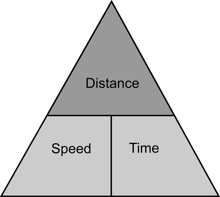 A ship is moving at a speed of 30 km/h parallel to a straight shoreline ...