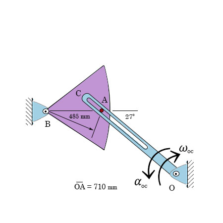 Bar OC rotates with a clockwise angular velocity \omega_{OC} = 3.1 rad ...