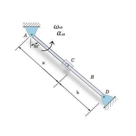 The collar C is pinned to rod CD while it slides on rod AB. Rod AB has ...