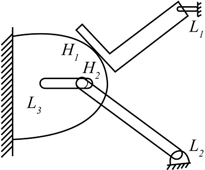 For the mechanism shown in the figure below, determine the number of ...