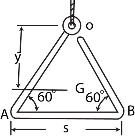 The triangle shown is made from wire with mass per unit length of 0.2 ...