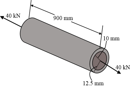 The thin-walled tube is subjected to an axial force of 40 kN. If the ...