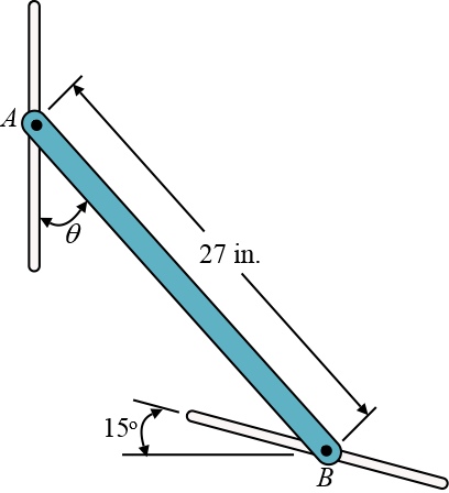 The motion of rod AB is guided by pins attached at A and B which slide ...