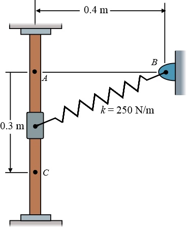 The vertical guide is smooth and the 4-Kg collar is released from rest ...