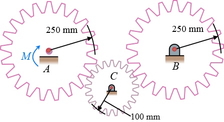 Gears A and B , each with a mass of 9 kg and radius of gyration of 200 ...