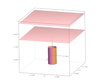 Use a parametrization to express the area of the surface as a double ...