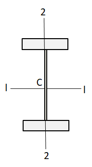 Calculate the critical load PCR for a W250\times 89 steel column having ...