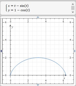 Use one of the formulas below to find the area under one arch of the ...