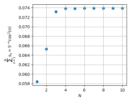 Use the sum of the first 10 terms to approximate the sum of the series ...