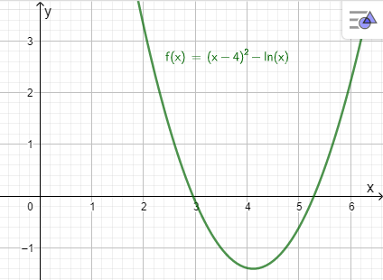 Use a graph to estimate the roots of the equation correct to one ...