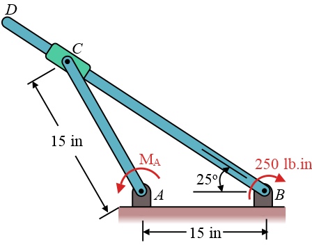 The two rods are connected by a slider block as shown. Assume that ...