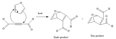 Provide the resultant compounds from the Diels-Alder reaction with the ...