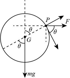 The homogeneous disk (mass m, radius r) is freely pinned at point P to ...