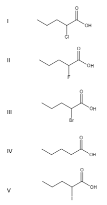 Which of the following is the weakest acid? A) I B) II C) III D) IV E ...