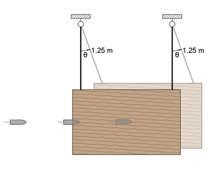 A ballistic pendulum consists of a 3.4-kg wooden block originally at ...
