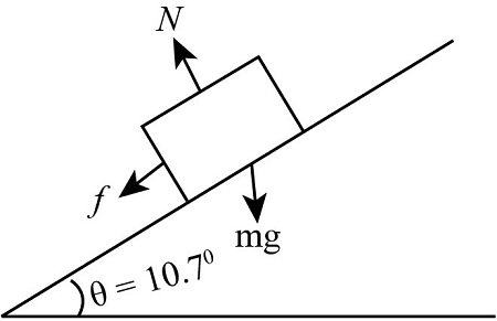 A box is sliding up an incline that makes an angle of 10.7 degrees with ...