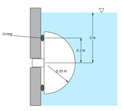 A plug in the shape of a hemisphere is inserted in a hole in the side ...