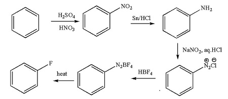 Devise a synthesis of the given compound from benzene. | Homework.Study.com