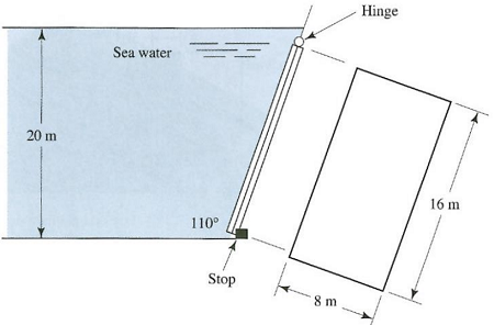 For a hinged gate shown in the figure below, determine the magnitude ...