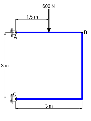 Determine the horizontal and vertical components of force at pins A and ...