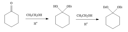 What product would you expect from the acid-catalyzed reaction of cyclohexanone and ethanol ...