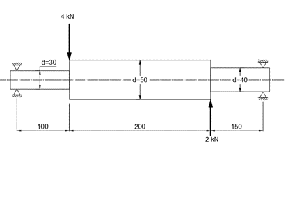 Shaft Deflection Calculation Example – QHOZ