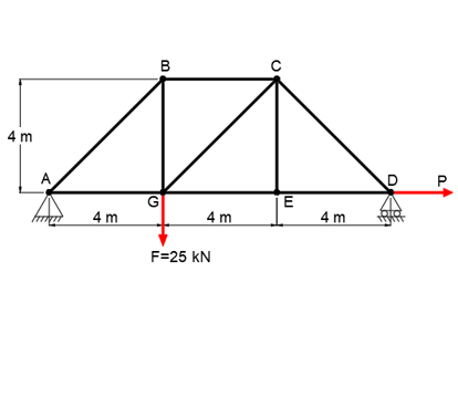 The structure shown is a pin-joint truss. All members have an area of ...