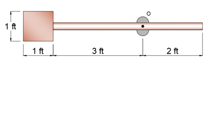 The pendulum consists of a plate having a weight of 15 lb and a slender ...