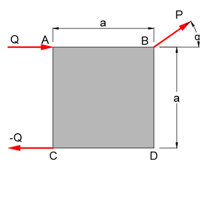 A force and couple act as shown on a square plate of side a 25 in ...