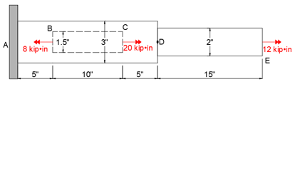 A cylindrical shaft are subject to 3 torsional loadings, as shown in ...