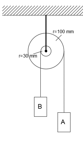 Consider the disk pulley in the figure. If it has a mass of 3 kg and a ...
