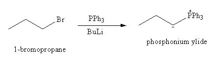 Predict the major product(s) obtained for both the ylide, final product ...