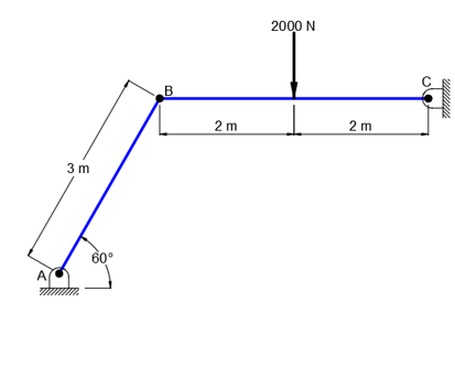 Determine the horizontal and vertical components of force which the pin ...