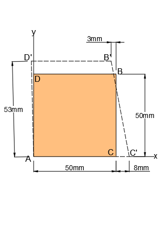 The square deforms into the position shown by the dashed lines ...