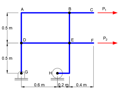 For the frame and loading shown, determine the components of the forces ...