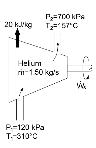 1.50 kg/s of helium is compressed from 120 kPa and 37 C to 700 kPa and ...