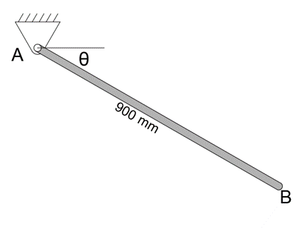 The uniform slender bar AB has a mass of 8 kg and swings in a vertical ...