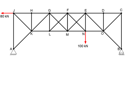 The truss shown below is composed of 45 right triangles. The crossed ...
