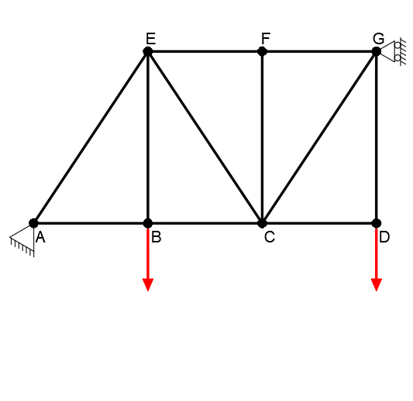 Which of the following members is a zero force member? a. EC b. EF c ...