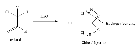 Easy Make Chloral Hydrate
