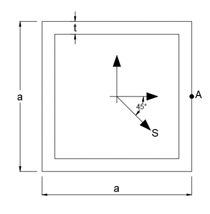 The cross-section depicted in the figure is subjected to a shear force ...