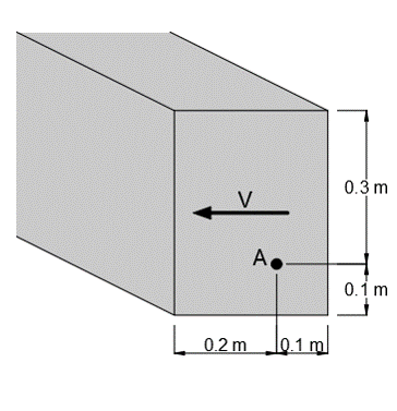In each case, calculate the value of Q and at are used in the shear ...
