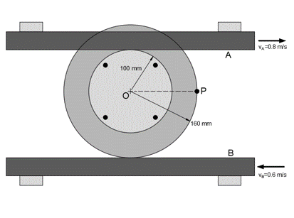 Each of the sliding bars A and B engages its respect tive rim of the ...