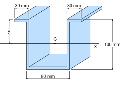 An aluminum strut has a cross-section referred to as a deep hat. Locate ...