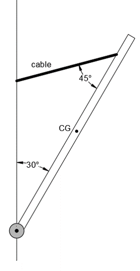 The diagram shows a boom-crane experiment set-up. The boom is a uniform ...