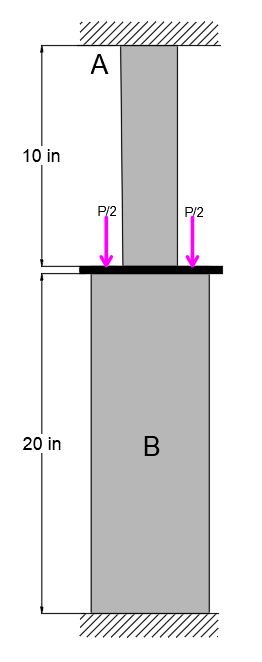 A rigid plate C is used to transfer a 20-kip load P to a steel (E ...