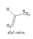 Are the following correct? 1. Predict the splitting pattern you would ...