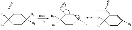 Why is the pKa of the Ha protons in 1-acetylcyclohexene higher than the ...