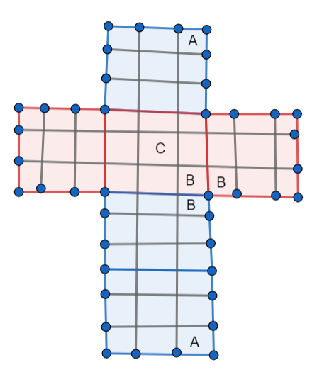 The surface of a cube is painted red and blue, 3 sides of each. The ...